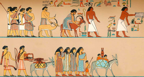 Israel, los migrantes en Egipto y los nómadas en Canaán ·.·★ Estudio